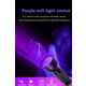 Buy Wholesale China 51 Led Wicks Pocket Battery Torches Purple Uv Light ...