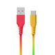 Buy Wholesale China Gradient Cable, Amazon Hot-selling Product. Support ...