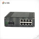 Buy Wholesale China Cheap Industrial 8-port 10/100base-tx + 1-port ...