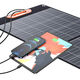 Buy Wholesale China Ecof 200 Watts 18 Volt Solar Panel Kit With High ...