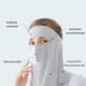 Buy Wholesale China Anti-uv Face Mask Hanging Ear Neck Face Scarf ...
