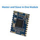 Buy Wholesale China Manufacturers Ultra-small Efr32bg21 Ble5.2 Long ...