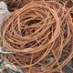 Buy Wholesale China Copper Scrap/ Copper Wire/ Pure Copper 99.99%/ High ...