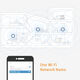 Buy Wholesale China Ax3000 Dual Band Wifi 6 Easymesh R2 Router & Mesh ...