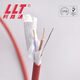 Buy Wholesale China Hot Sales Lszh Cable Material Sheath Resistance ...