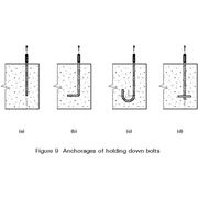 Embedded anchor bolt | Global Sources